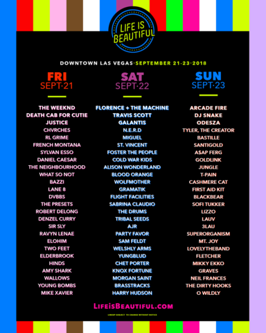 Life is Beautiful announces daily lineups, single-day ticket sales ...